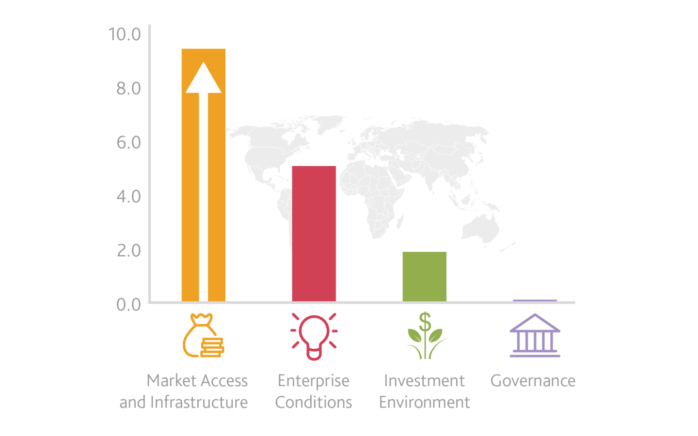 Economic Openness: United Kingdom Case Study - Prosperity Institute